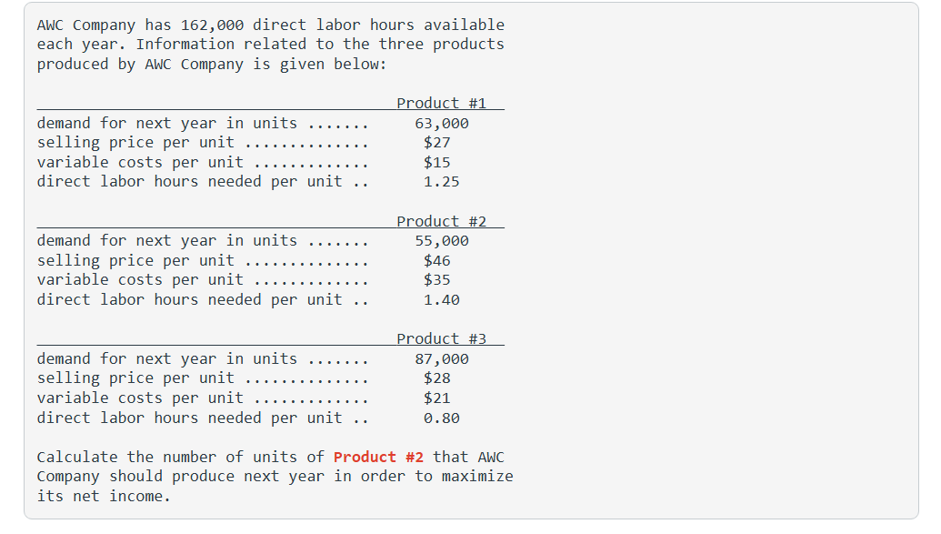 Solved AWC Company has 162,000 ﻿direct labor hours available | Chegg.com