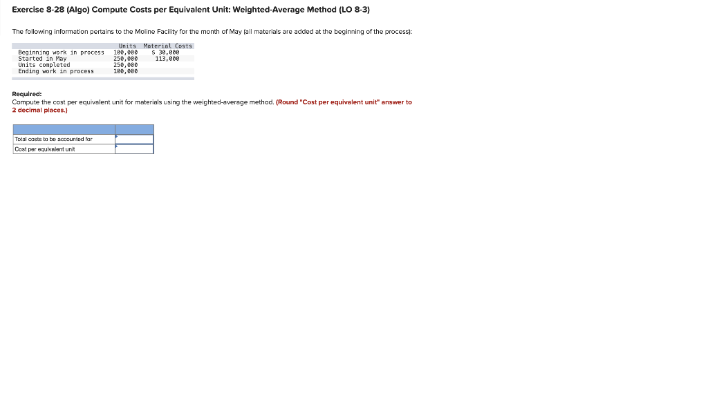 Solved Exercise 8-28 (Algo) Compute Costs per Equivalent | Chegg.com