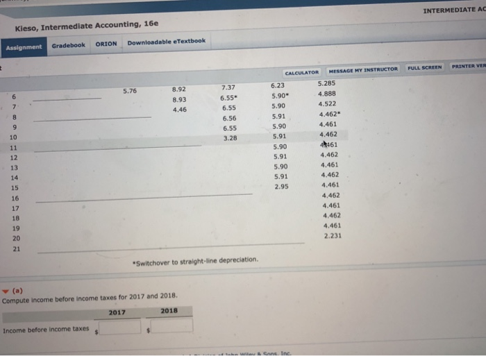 Solved A) compute income before taxes for 2017 and 2018 | Chegg.com