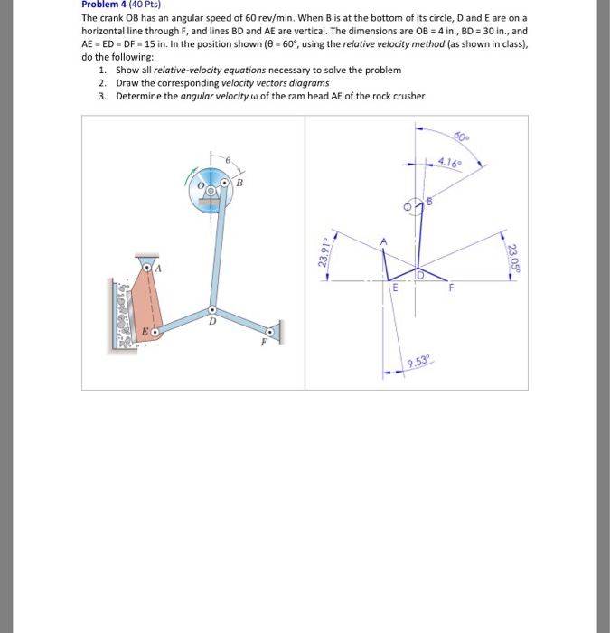 Solved Problem 3 (30 Pts) For the double-slider mechanism | Chegg.com
