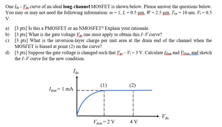 Solved One Ids−Vdd curve of an ideal long-channel MOSFET is | Chegg.com