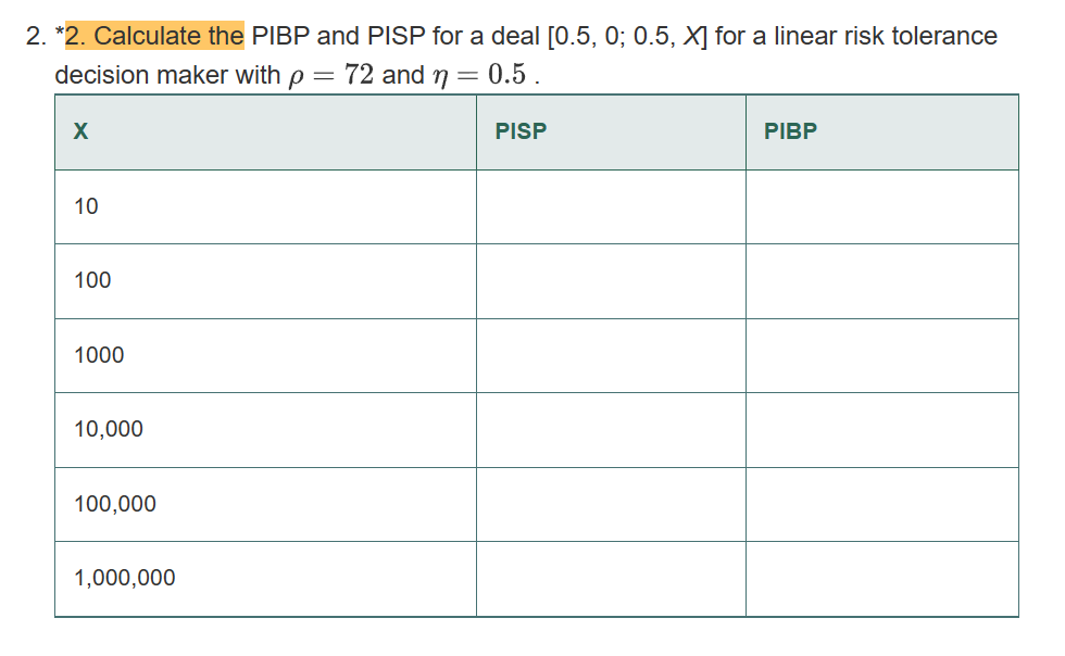 Solved *2. ﻿Calculate the PIBP and PISP for a deal | Chegg.com