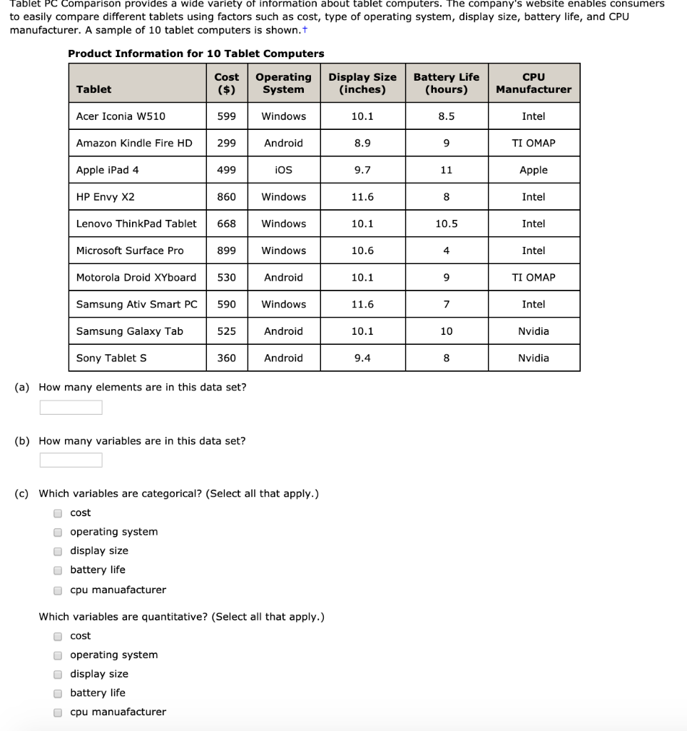 Tablet PC Comparison provides a wide variety of | Chegg.com