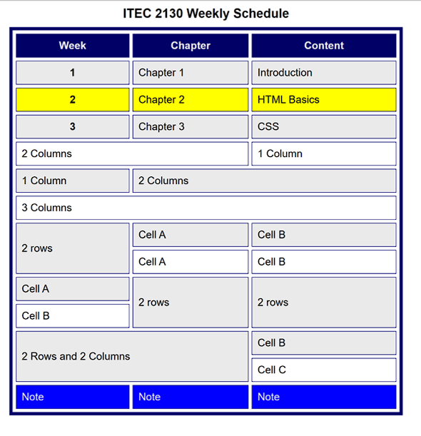 Solved ITEC 2130 Weekly Schedule \begin{tabular}{|c|c|c|} | Chegg.com