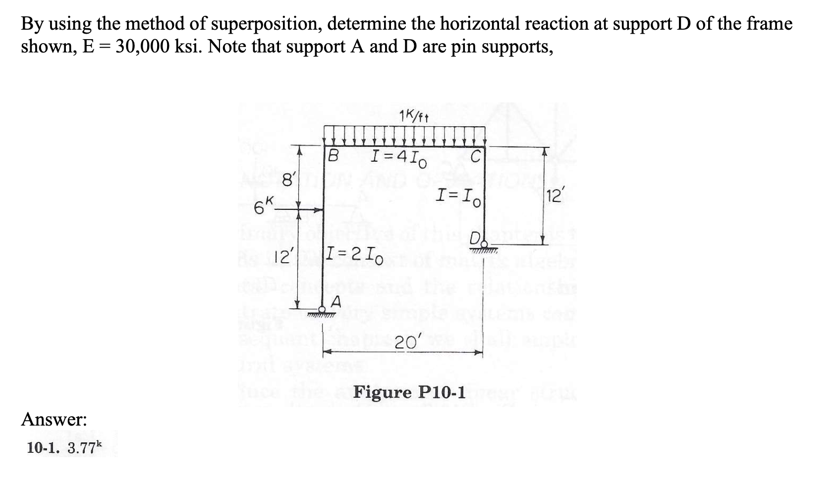 Solved By using the method of superposition, determine the | Chegg.com
