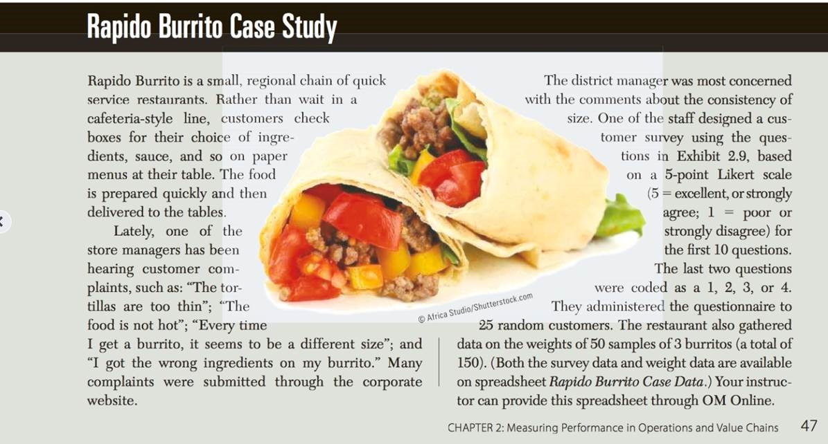 Solved Rapido Burrito Case Study Rapido Burrito is a small, | Chegg.com