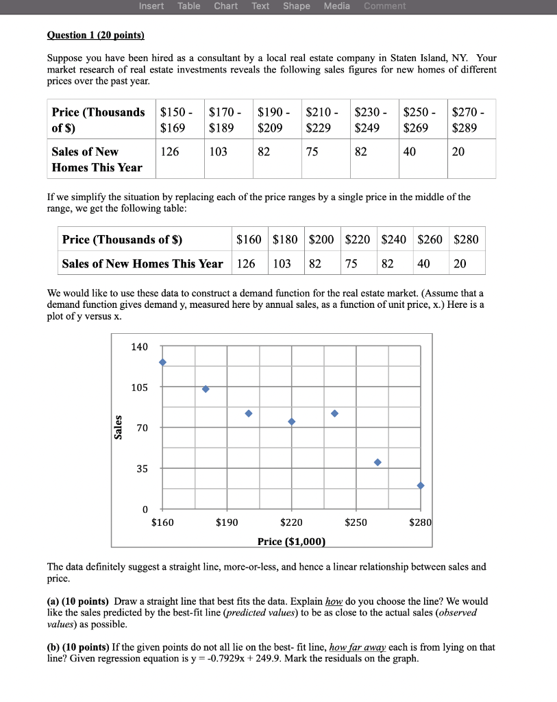 Solved Insert Table Chart Text Shape Media Comment Question | Chegg.com