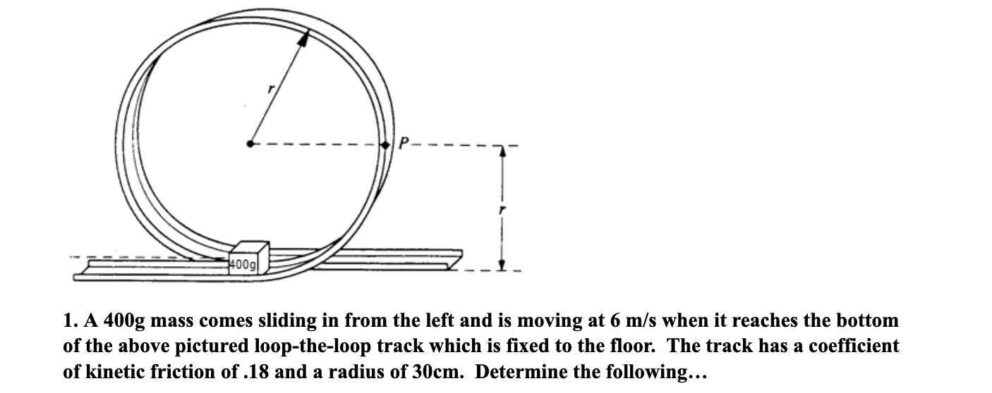 Solved a) The normal force at the bottom of the loop. b) | Chegg.com