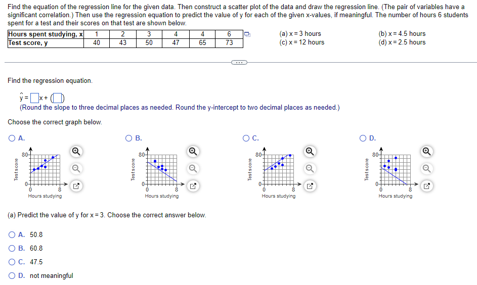 Solved Find the equation of the regression line for the | Chegg.com