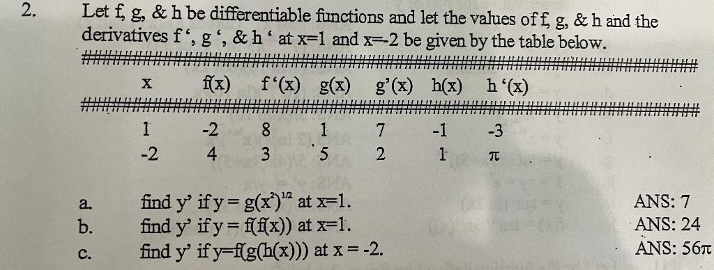 Solved Let f,g,&h be differentiable functions and let the | Chegg.com Solved Let f,g,&h be differentiable functions and let the | Chegg.com