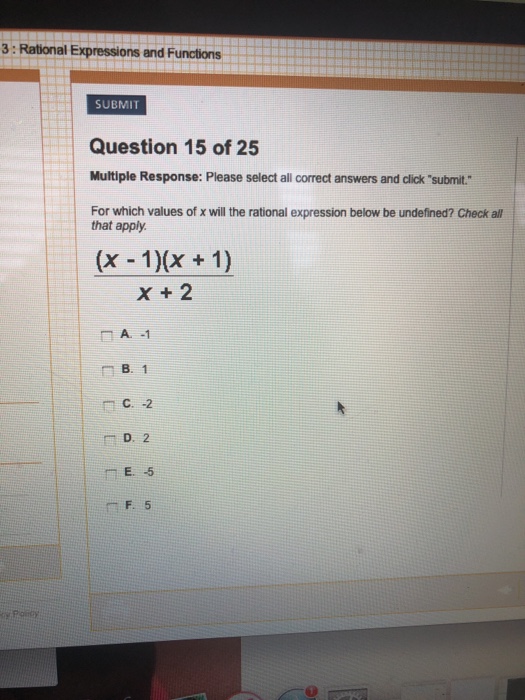 Solved 3: Rational Expressions and Functions SUBMIT Question | Chegg.com