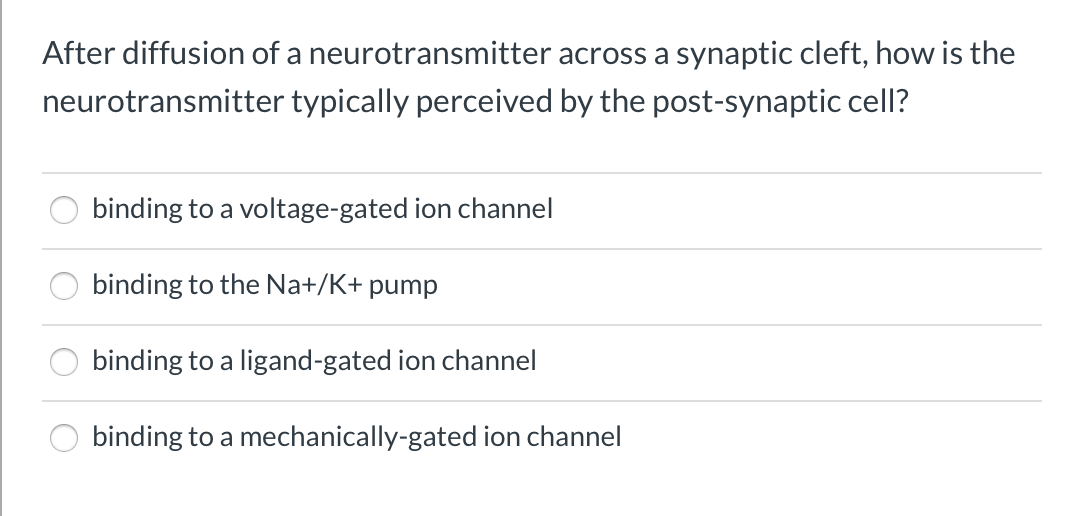Solved After diffusion of a neurotransmitter across a | Chegg.com