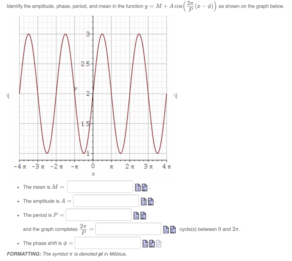Solved Identify the amplitude, phase, period, and mean in | Chegg.com
