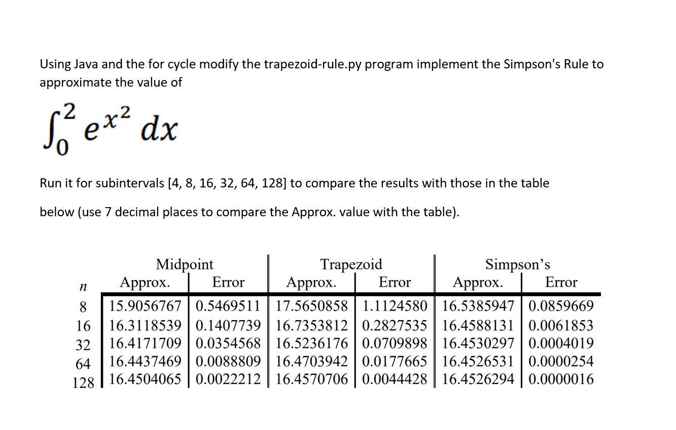 Solved Using Java and the for cycle modify the | Chegg.com
