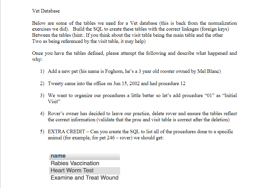 Solved Vet Database Below are some of the tables we need for | Chegg.com