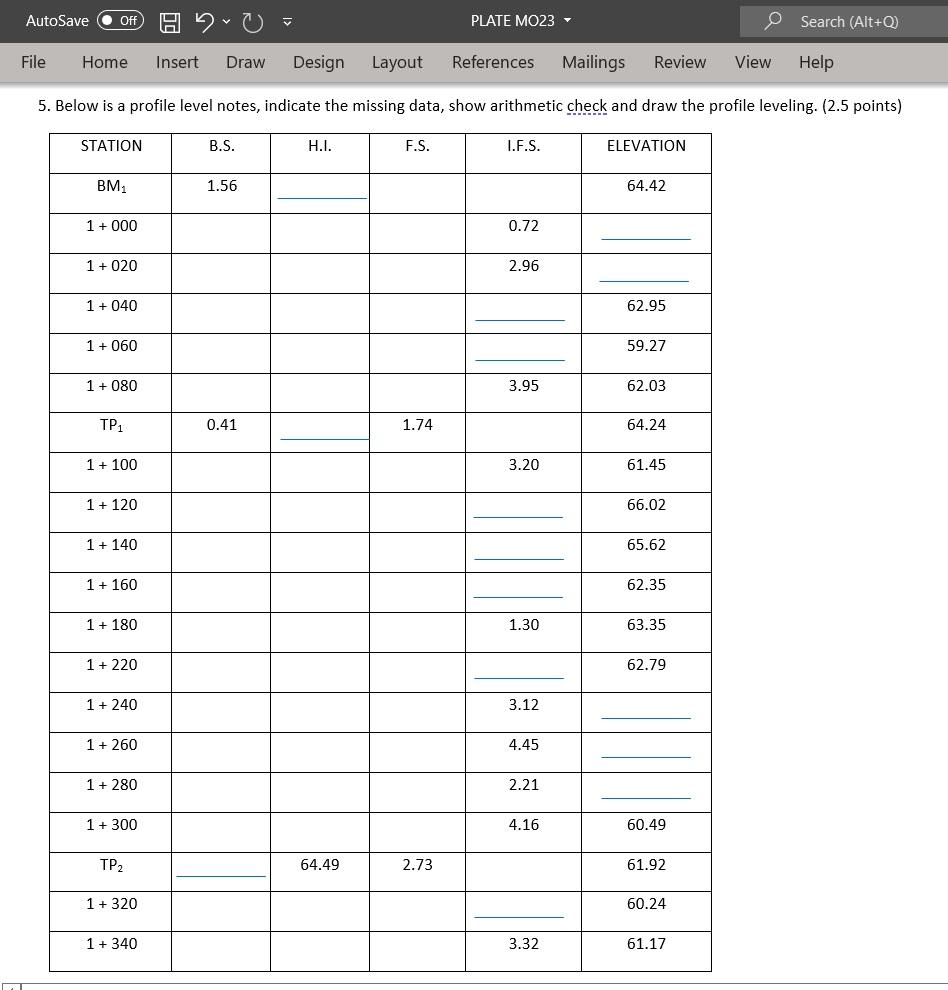 Solved AutoSave Off PLATE MO23 Search (Alt+Q) File Home | Chegg.com