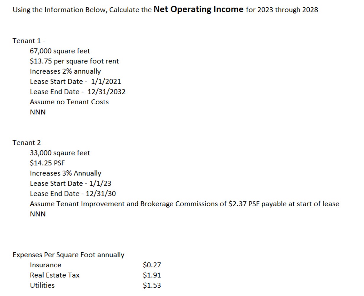 Solved Using the Information Below, Calculate the Net | Chegg.com