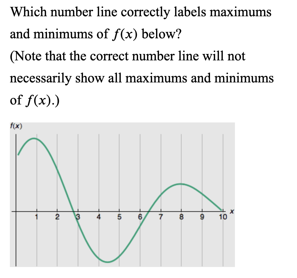 Solved Which number line correctly labels maximums and | Chegg.com