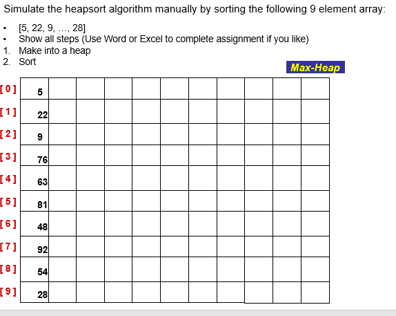 Solved Simulate the heapsort algorithm manually by sorting | Chegg.com