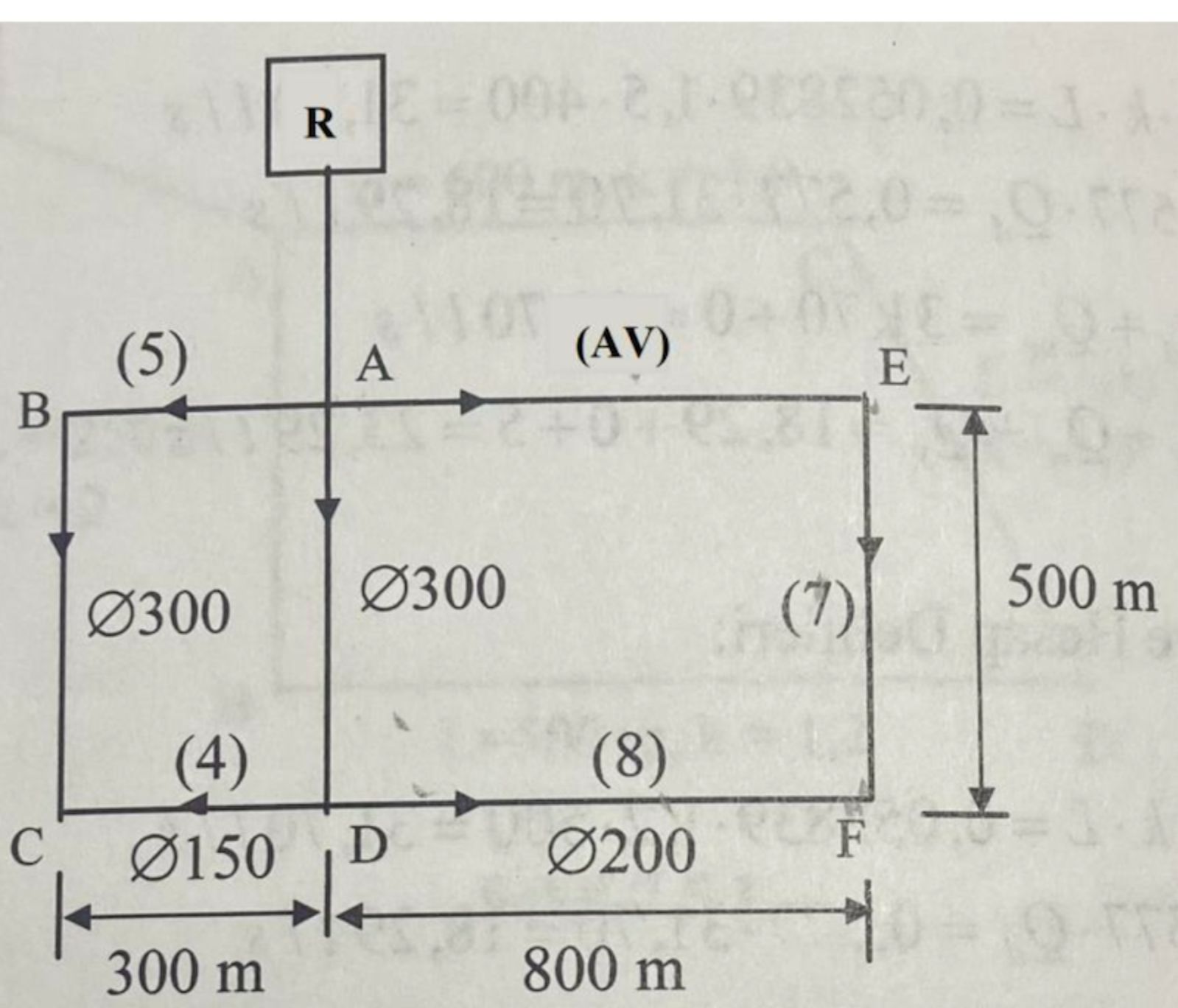 In the two-cell (two-loop) ﻿network shown in the | Chegg.com