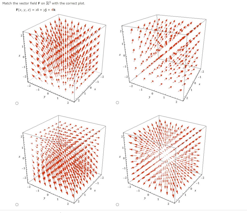 Solved Match the vector field F on 3 with the correct | Chegg.com