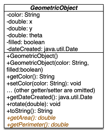 Solved 3. Finally, refactor the RegularPolygon class from | Chegg.com