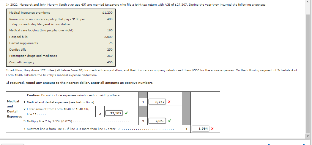 Solved \table[[Medical insurance premiums,$1,200 | Chegg.com