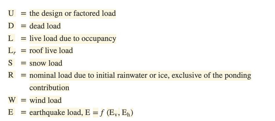 Solved = Determine the ASCE-A7 LRFD maximum combined | Chegg.com