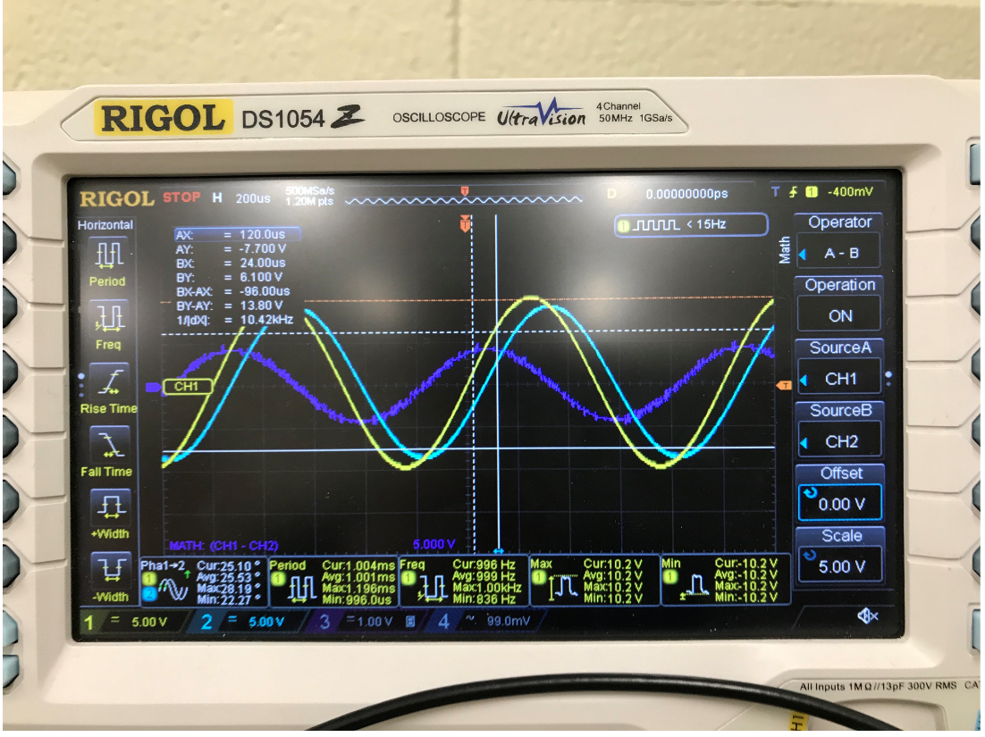 Solved 8. Use DC coupling on the oscilloscope and display | Chegg.com