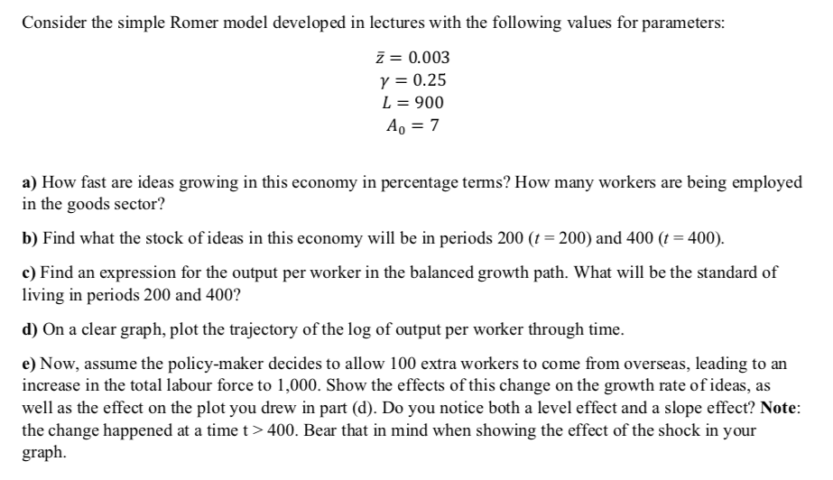 Solved Consider the simple Romer model developed in lectures | Chegg.com