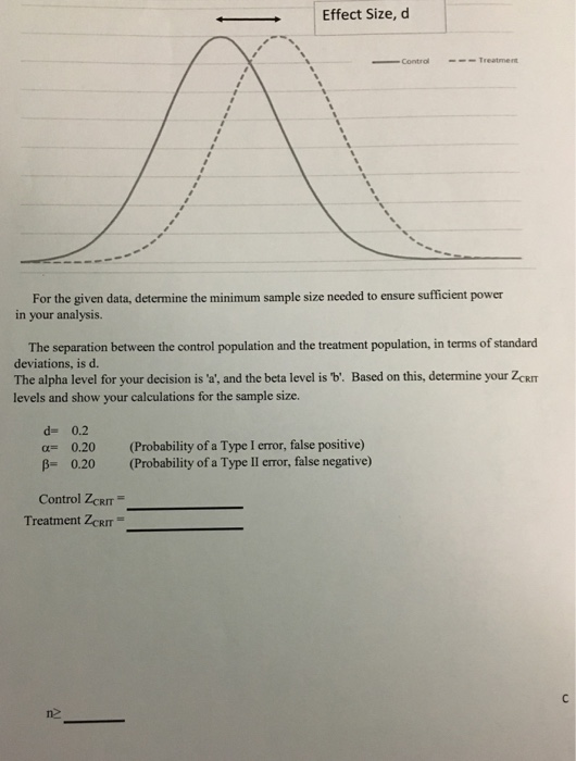 Solved Effect Size, d For the given data, determine the | Chegg.com