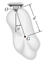 Solved A body of arbitrary shape has mass m, center of mass | Chegg.com