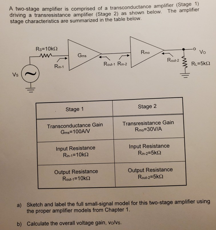 Solved A two-stage amplifier is comprised of a | Chegg.com