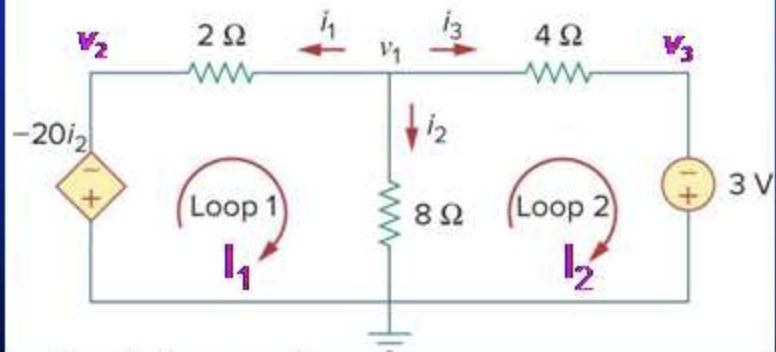 Solved Solve for the current i2 flowing through 8 Ohm | Chegg.com