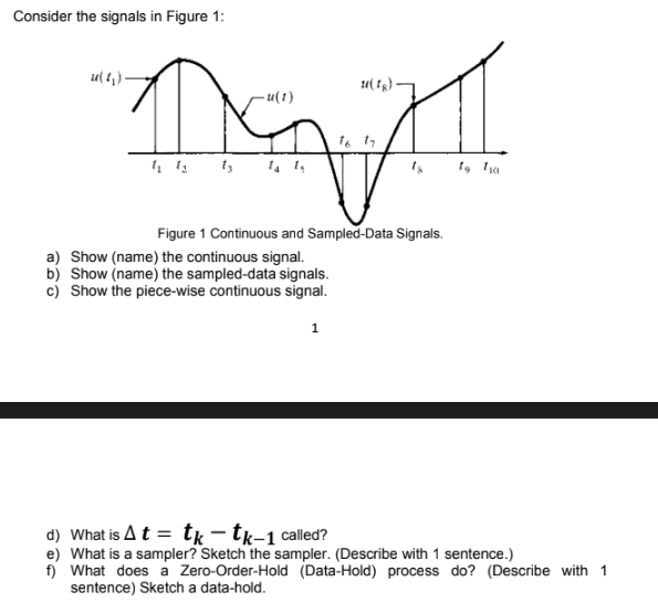 Solved Consider the signals in Figure 1: Figure 1 Continuous | Chegg.com