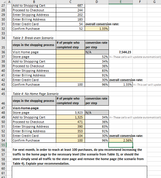 Solved Excel File for Marketing Metrics Case 3 - Breakeven | Chegg.com