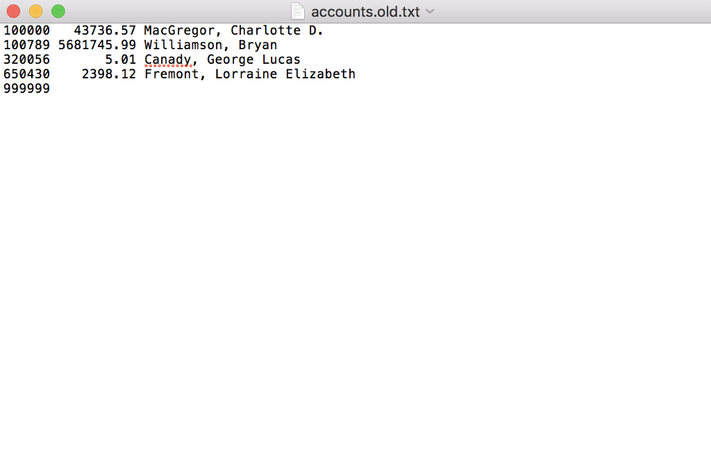 Solved Bank Accounts Assignment Overview This assignment | Chegg.com
