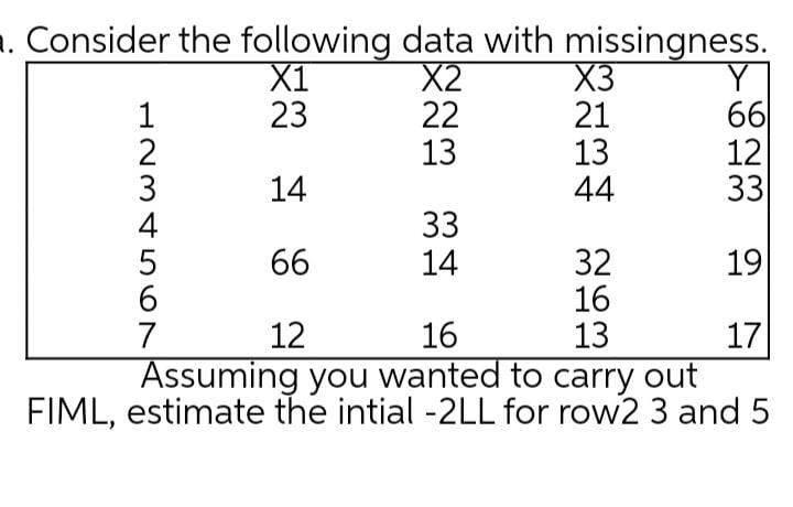 23 9. Consider the following data with missingness. | Chegg.com