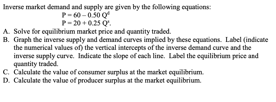 Solved Inverse market demand and supply are given by the | Chegg.com