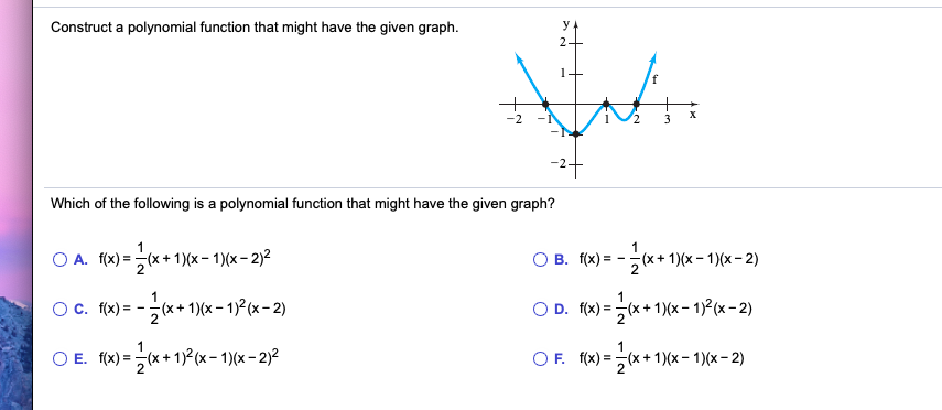 Solved Construct a polynomial function that might have the | Chegg.com