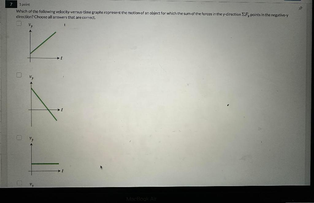 Solved Which of the following velocity-versus-time graphs | Chegg.com