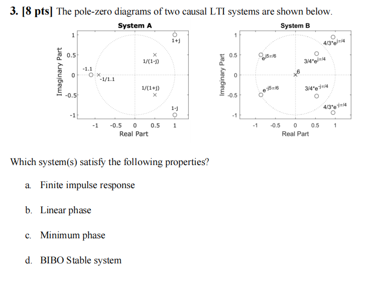 Solved 3. [8 pts] The pole-zero diagrams of two causal LTI | Chegg.com