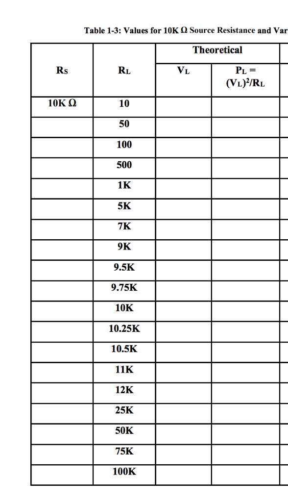 Solved Answer the pre-lab questions for the different load | Chegg.com