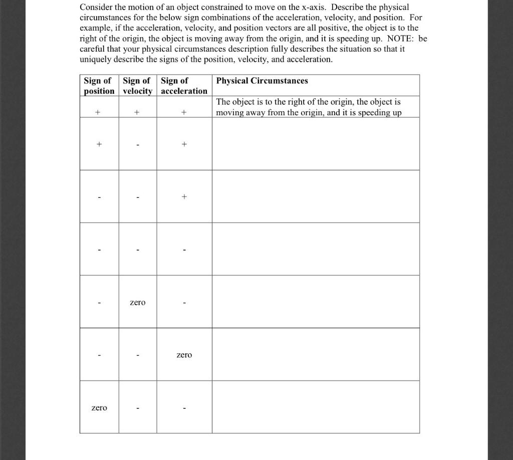 Solved Consider the motion of an object constrained to move | Chegg.com