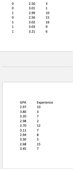 Solved \begin{tabular}{lll} 1 & 3.76 & 11 \\ 0 & 2.64 & 4 | Chegg.com