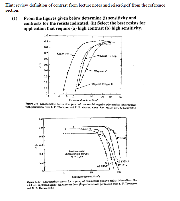 Hint: review definition of contrast from lecture | Chegg.com