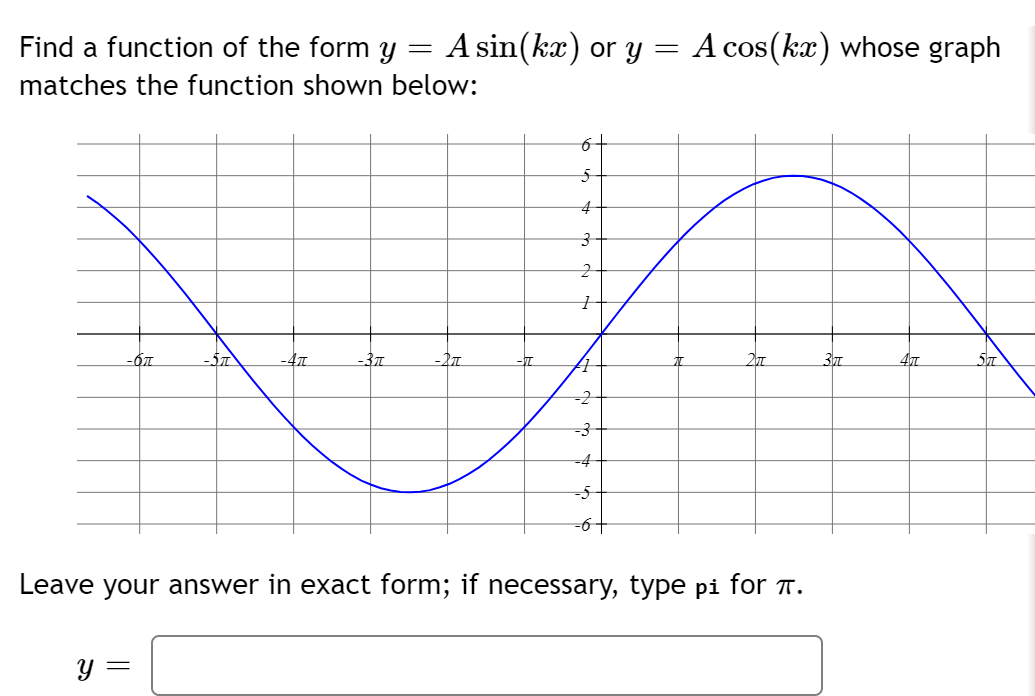 Solved Find a function of the form y=Asin(kx) or y=Acos(kx) | Chegg.com