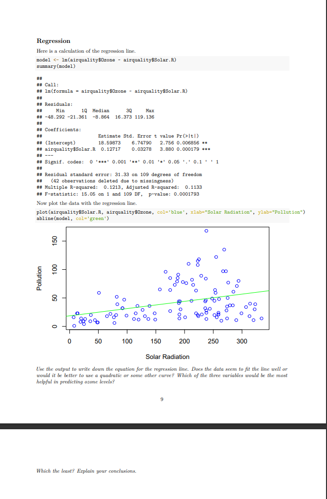Solved Predicting Pollution Levels from Daily High | Chegg.com