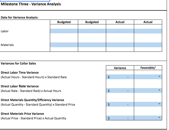 Solved ACC 202 Milestone Three: Actual Costs and Revenue | Chegg.com