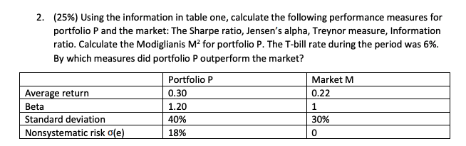 Solved 2. (25%) Using the information in table one, | Chegg.com